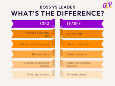 Effective Leadership: Key Differences Between a Boss and a Leader ...